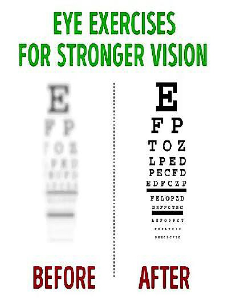 Eye Exercise | PDF