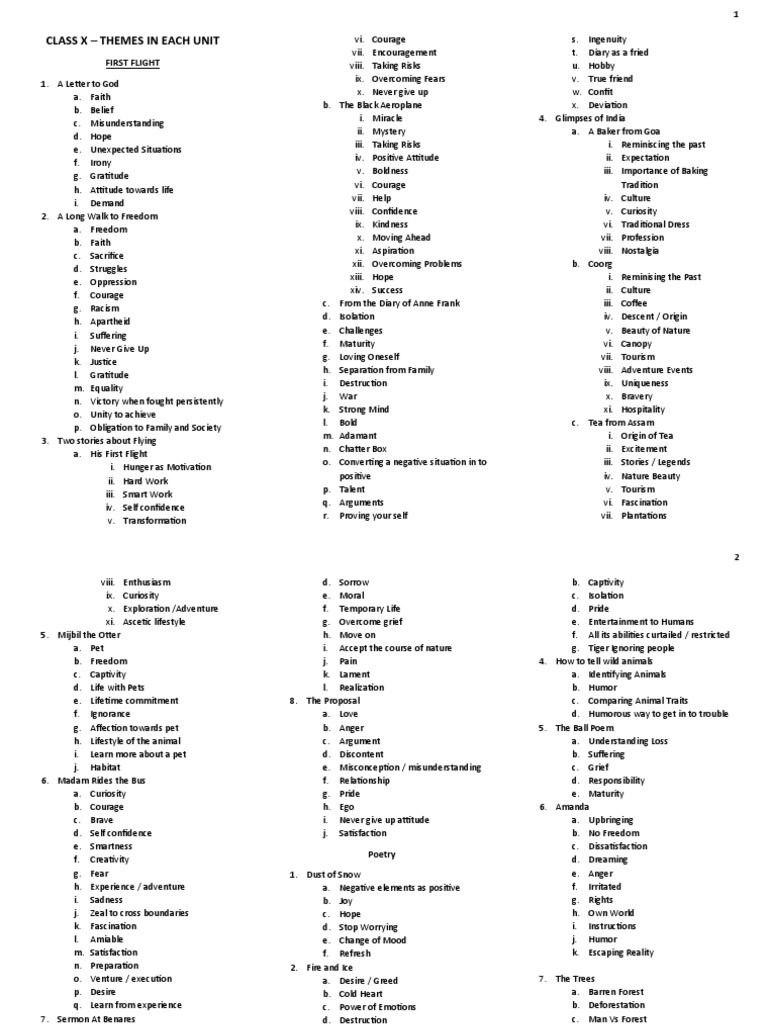 CLASS X - English - Themes Chapter Wise | PDF | Courage | Anger