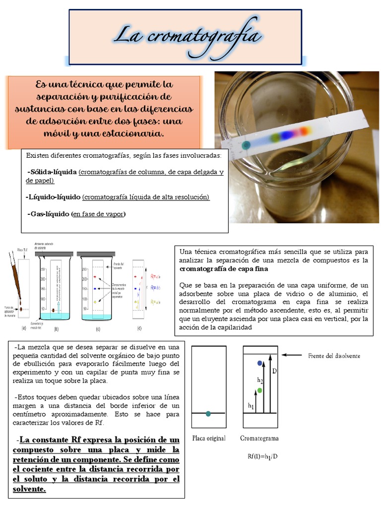 Cromatografía | PDF | Cromatografía de capa fina | Cromatografía