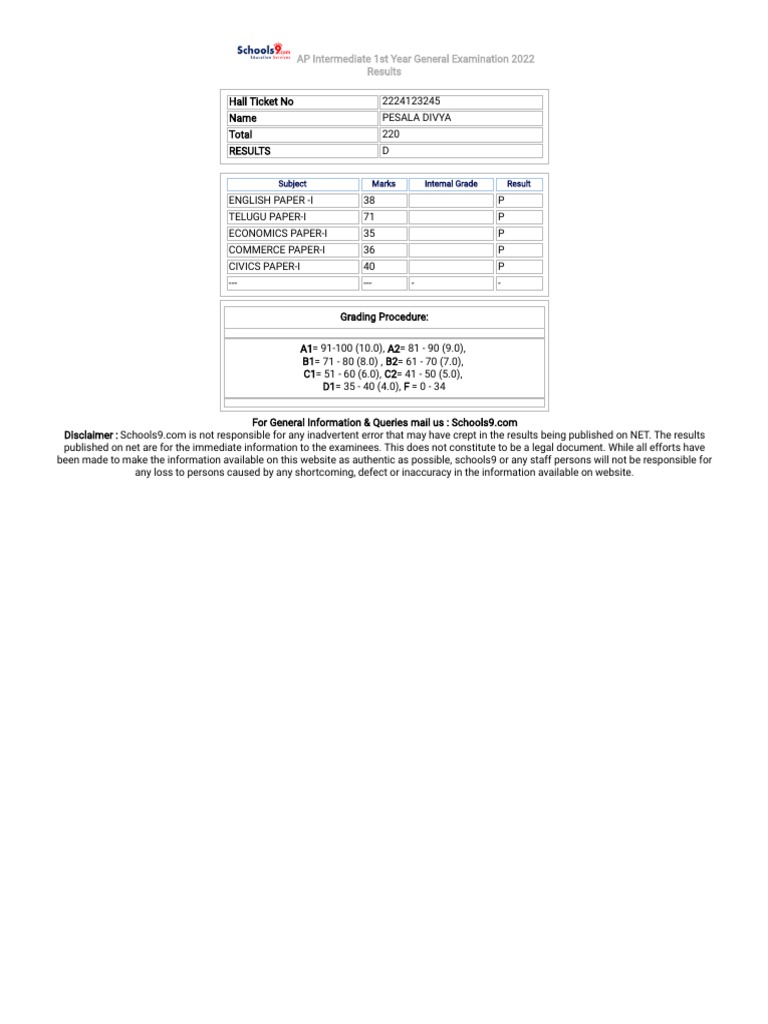 AP Intermediate 1st Year Results 2022 From PDF | PDF