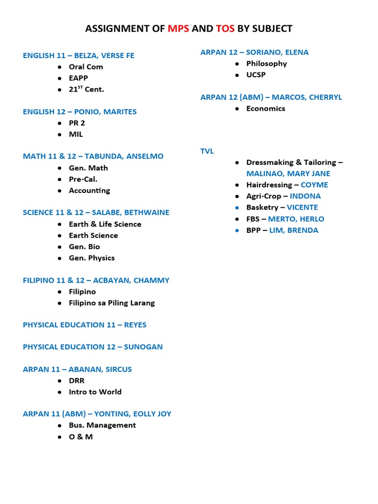 High School Subject Assignments | PDF