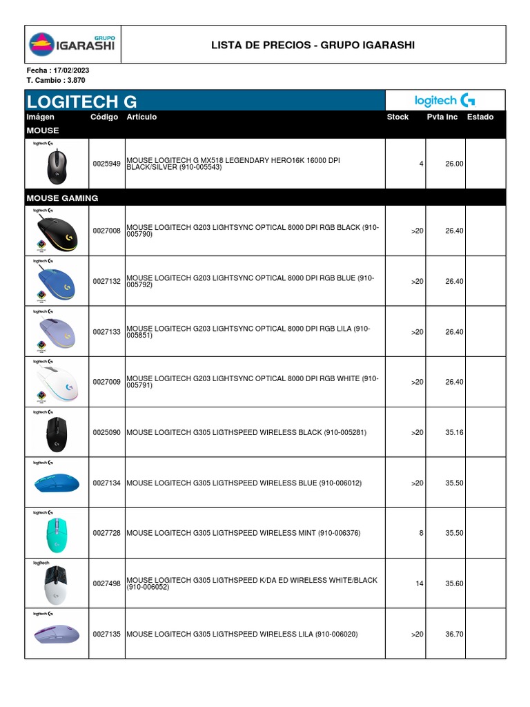 Logitech G-17-02 | PDF | Office Equipment | Computer Science