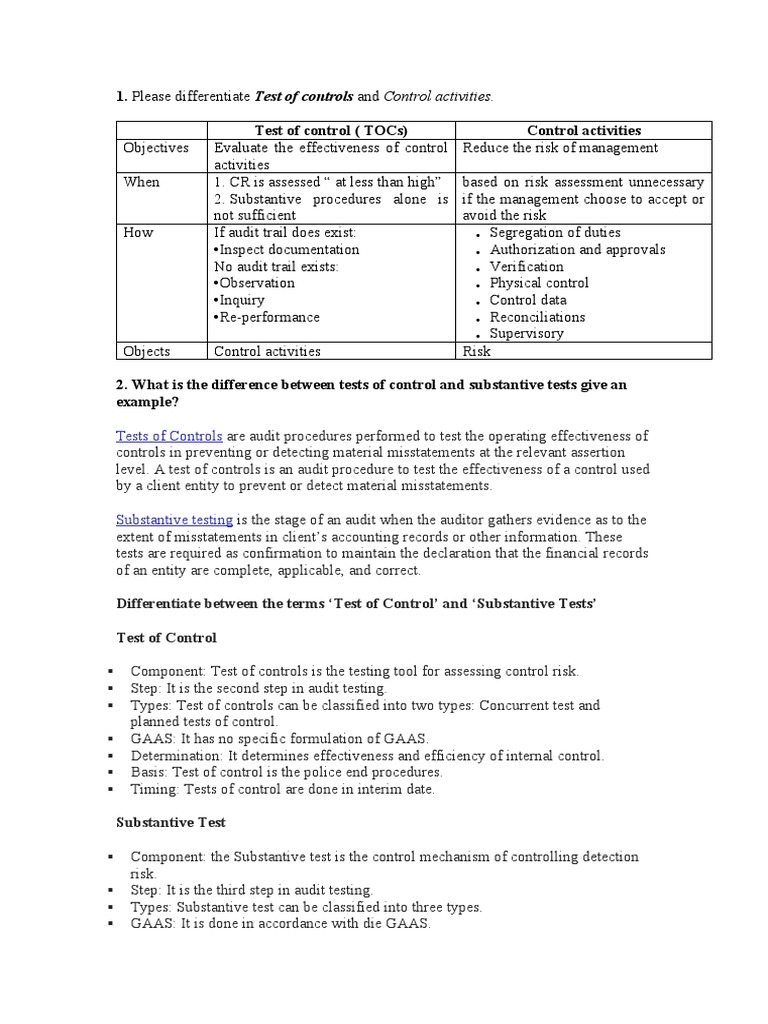 Please Differentiate Test of Controls and Control | PDF | Audit ...