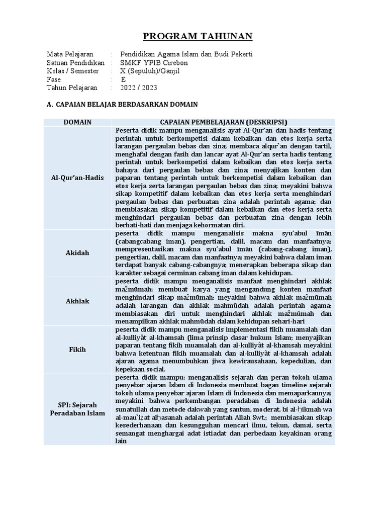 Prota - PAI - Kelas X - Smt1 | PDF