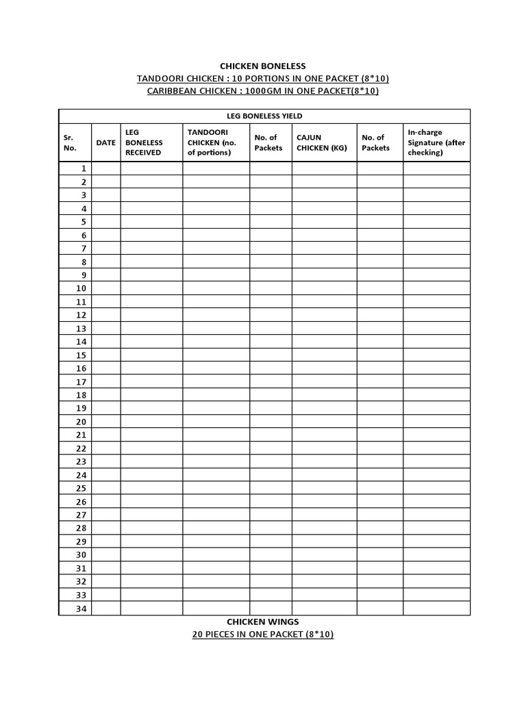 Base Kitchen Pre-Preps Sheet | PDF | Meat Dishes | European Cuisine