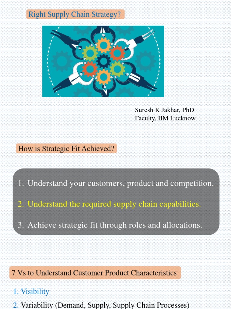 SCM Strategic Fit | PDF | Supply Chain | Logistics