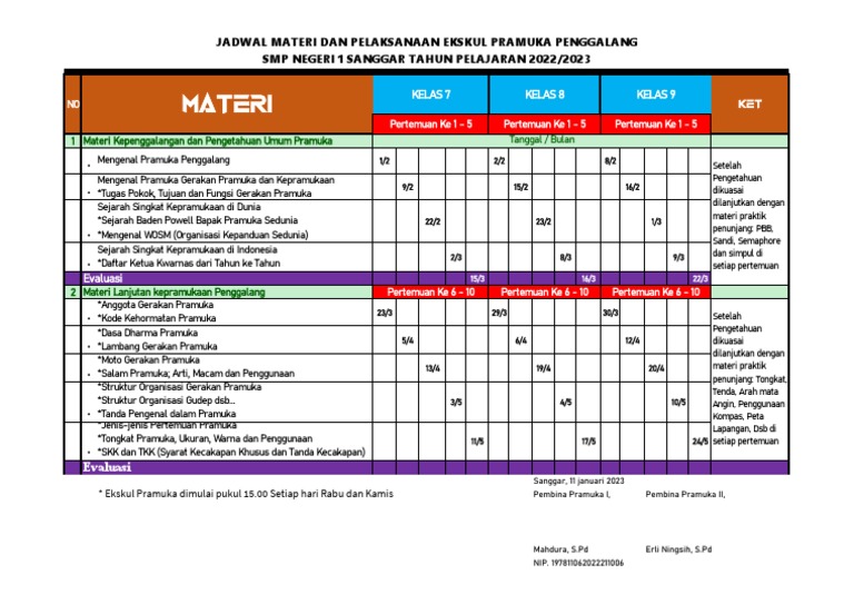 Jadwal Pramuka 2023 | PDF