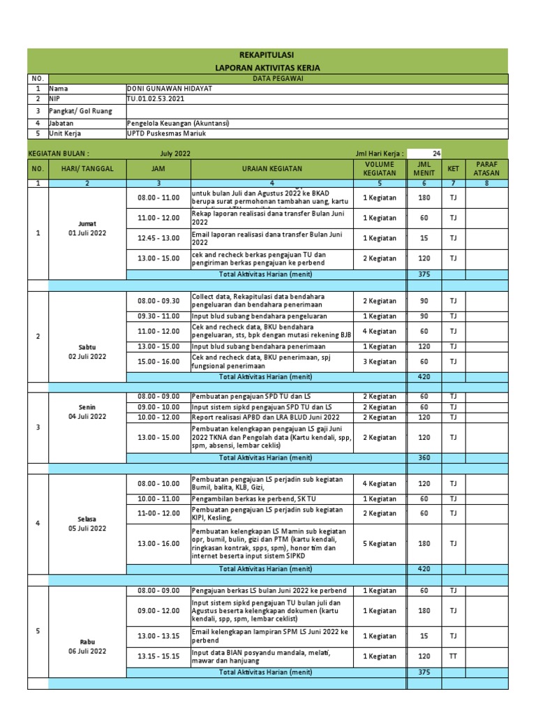 LAK 2022 - Akuntan | PDF