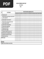 Toilet Check List | PDF