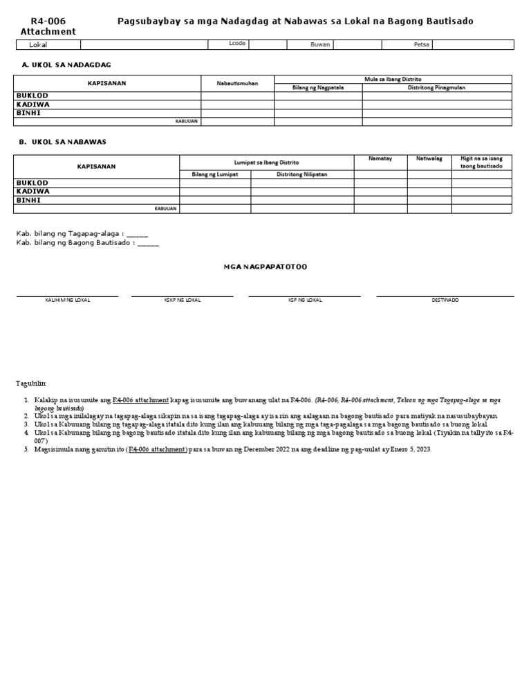 R4-06 Attachment - New Form For Lokal | PDF