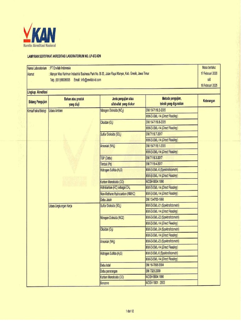 Ruang Lingkup Envilab - LP 572 IDN - 17feb2020 | PDF