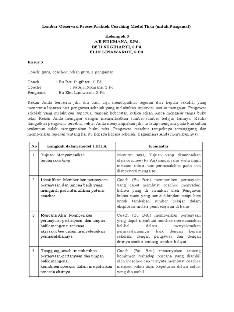 Lembar Observasi Proses Praktek Coaching Model Tirta UPLOAD | PDF