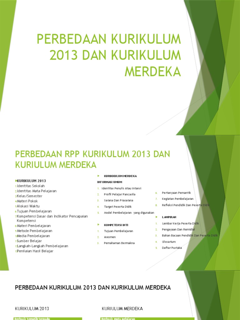 Perbedaan Kurikulum 2013 Dan Kurikulum Merdeka | PDF