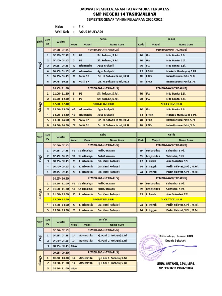 Jadpel 7K Baru | PDF