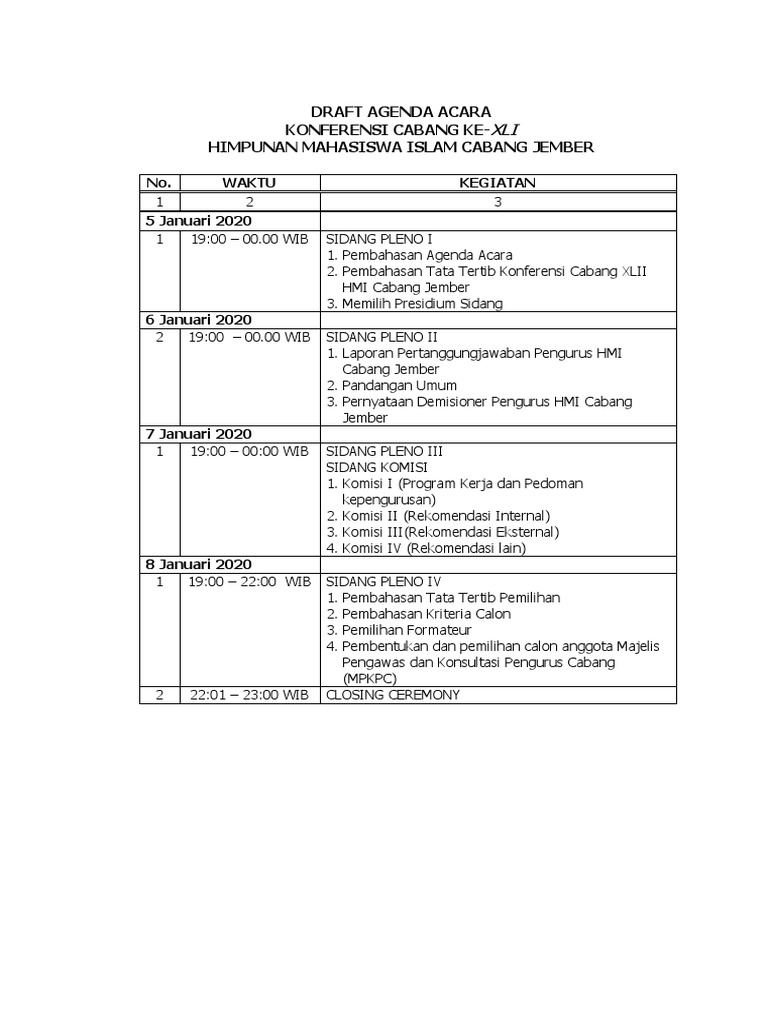 Draft Tatib Dan Kriteria Konfercab | PDF