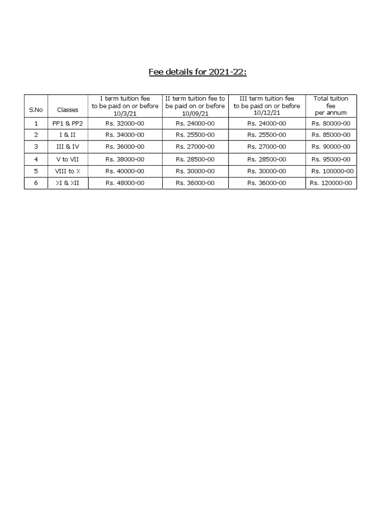 Fee Structure of The School | PDF | Finance & Money Management | Home ...