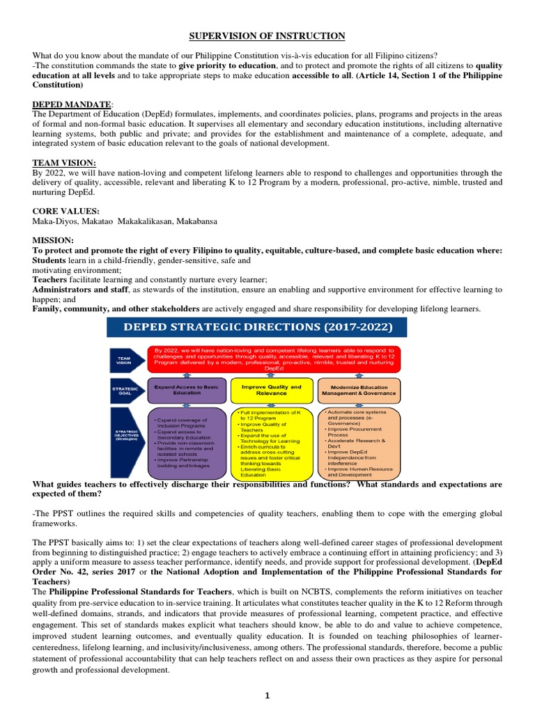 Supervision Of Instructions Pdf Educational Assessment Learning