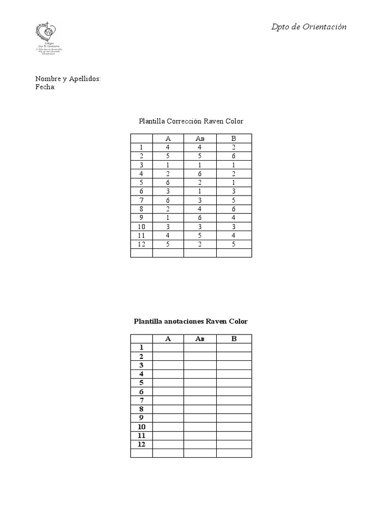 Plantilla Corrección Test Raven Color | PDF