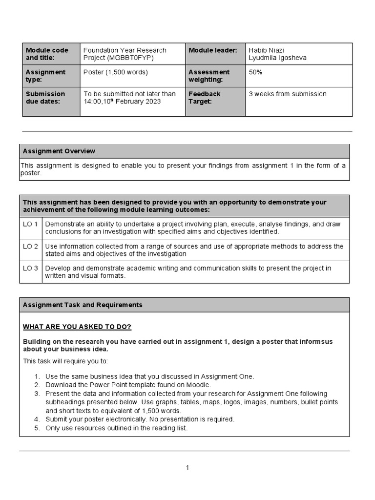 Assignment Two M6 FYP June 22 Poster | PDF | Marketing | Swot Analysis
