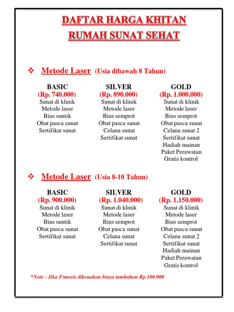 Daftar Harga Sunat Rusuhat Desember 2023 | PDF