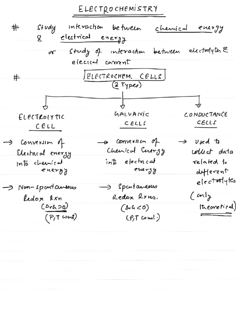 Electrostatics Notes of Allen Kota Batch | PDF | Applied And ...