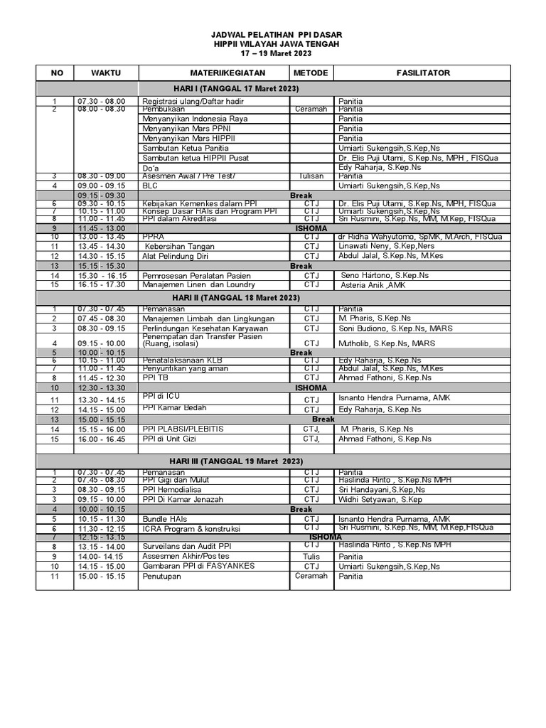 JADWAL PPI DASAR 17 - 19 Maret 2023, REVISI OKE | PDF