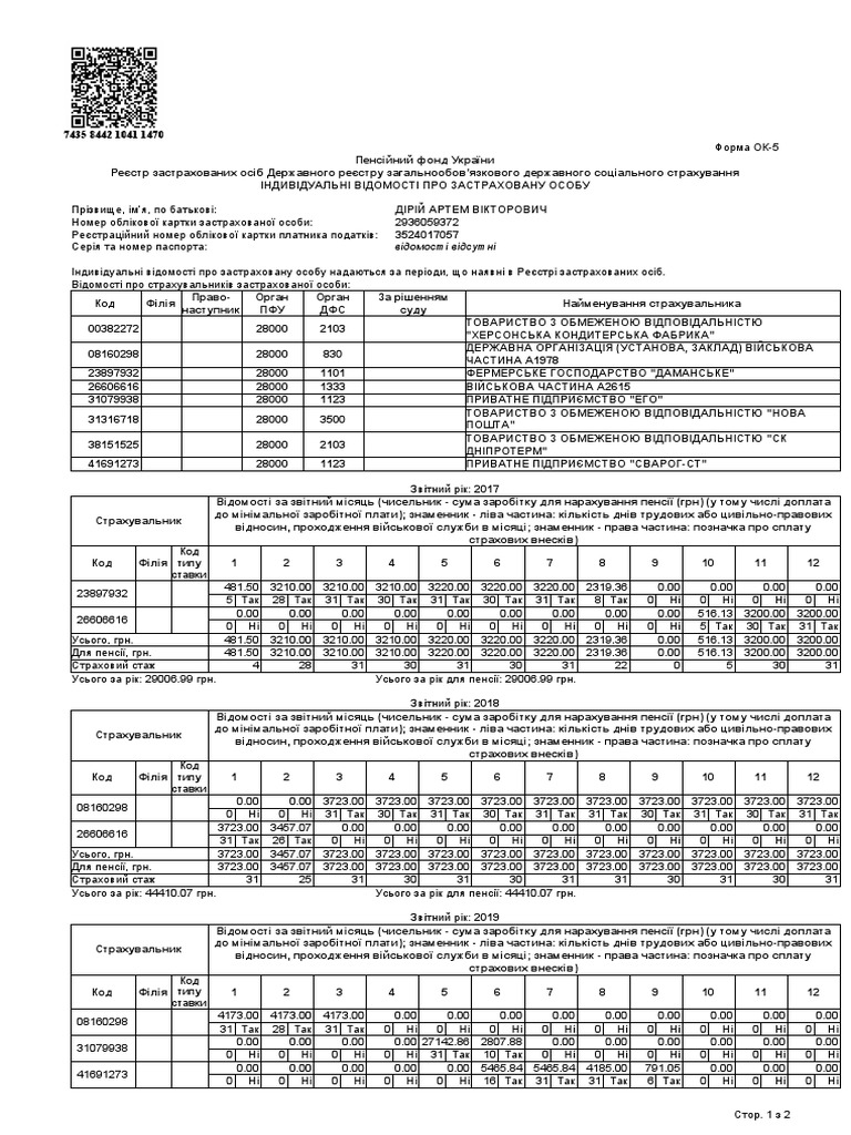 Dovidka Ok-5 Vid 08-03-2023 PDF | PDF