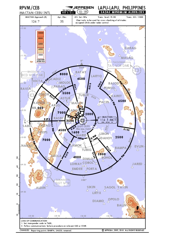 Mactan IFR Charts PDF | PDF | Aviation | Electronics