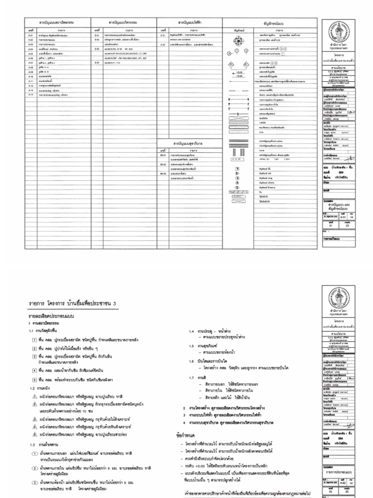004wakpoyeng c20 PDF | PDF