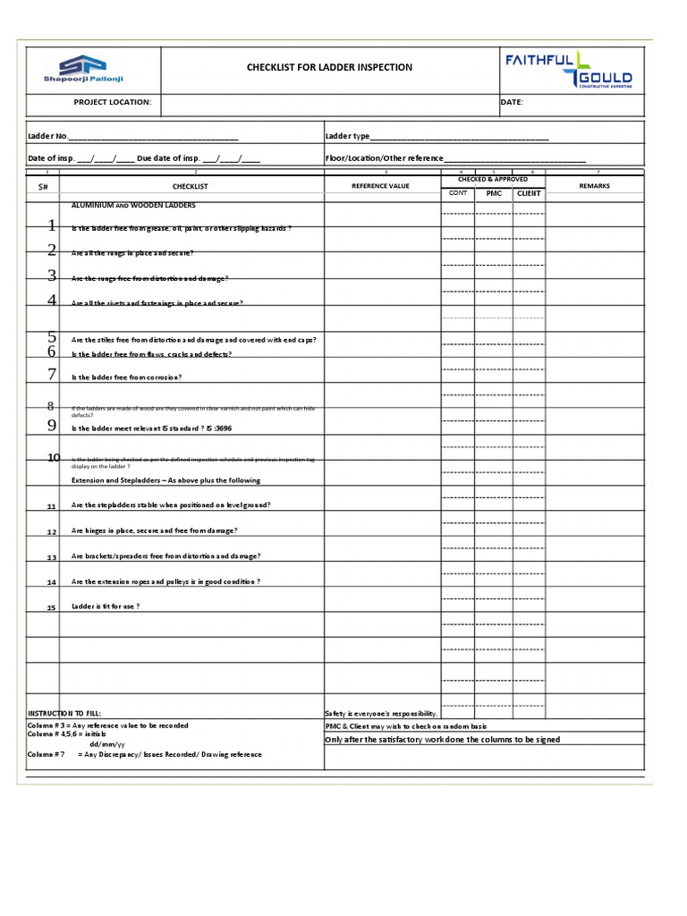 LADDER INSPECTION CHECKLIST | PDF | Ladder | Materials