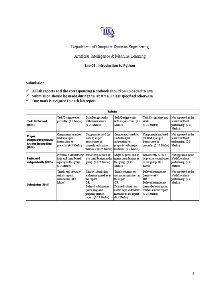 Lab-01-Introduction To Python (133-20-0005) | PDF | Integrated Development Environment | Python ...