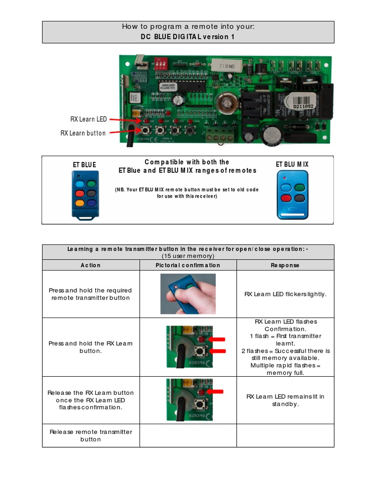 DC Blue Digital v1 and v2 | PDF | Information And Communications Technology | Electrical Engineering