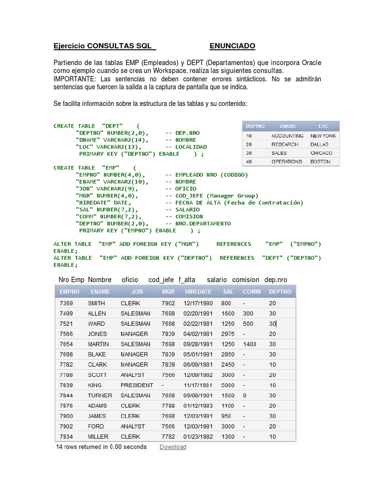 Ejercicios Resueltos de Consultas SQL | PDF | Gestión de datos | Bases de datos