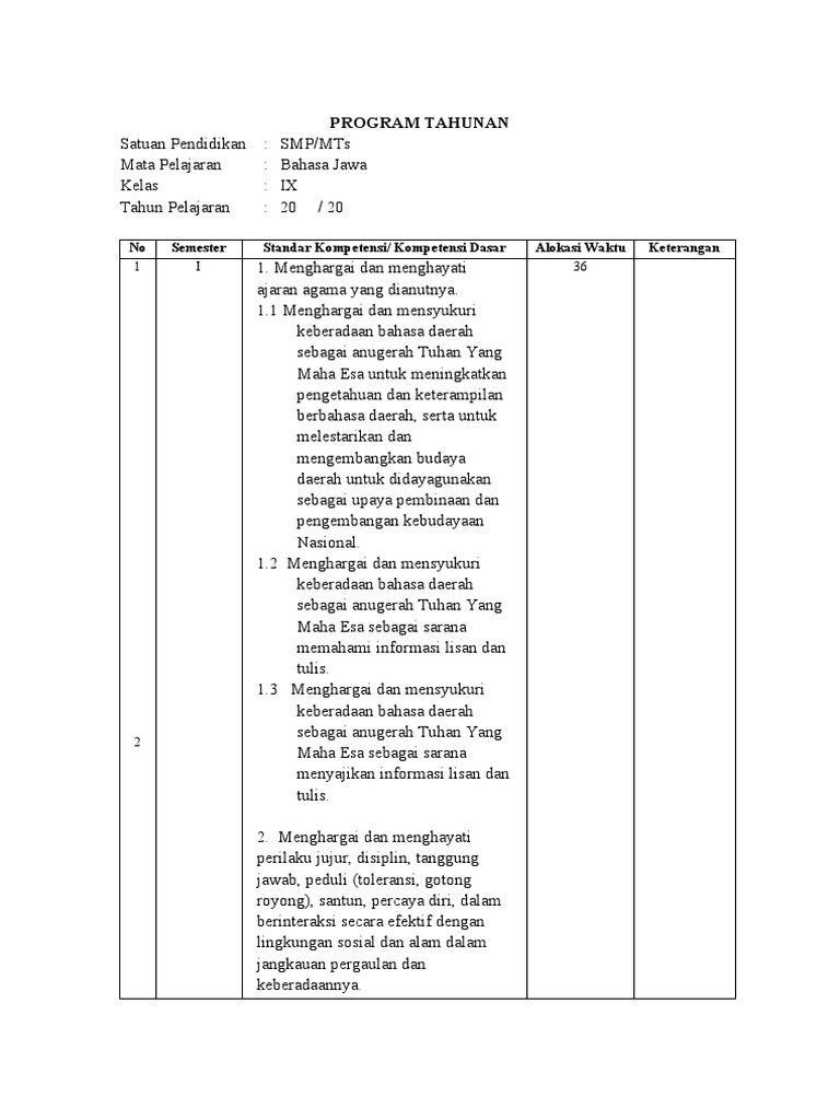 Program Tahunan 9 | PDF