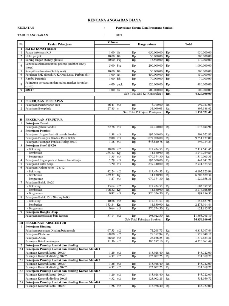 Rencana Anggaran Sanitasi MCK 2 | PDF