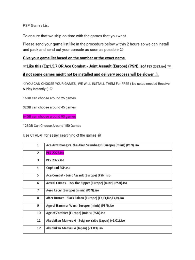 PSP Games List | PDF