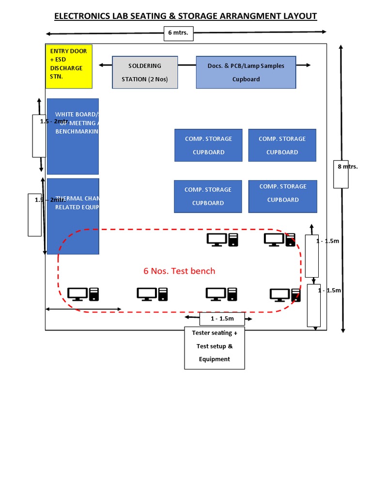 Electronics Lab Layout | PDF