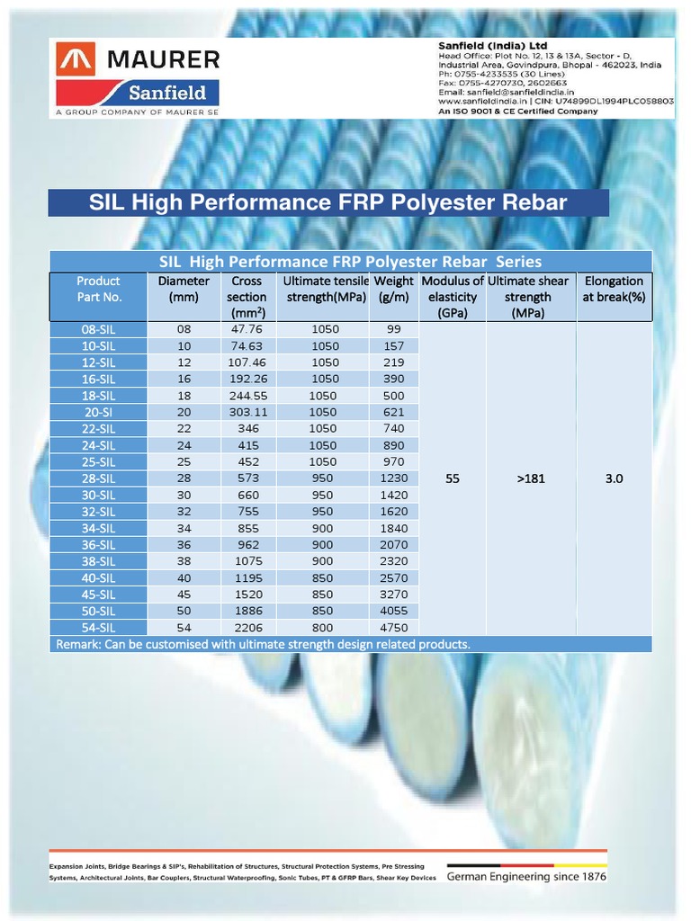 High Performance FRP Polyester Rebar | PDF | Strength Of Materials ...