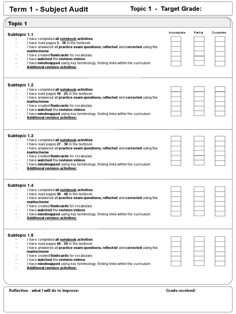 ESS Topic 1 Subject Audit | PDF | Learning