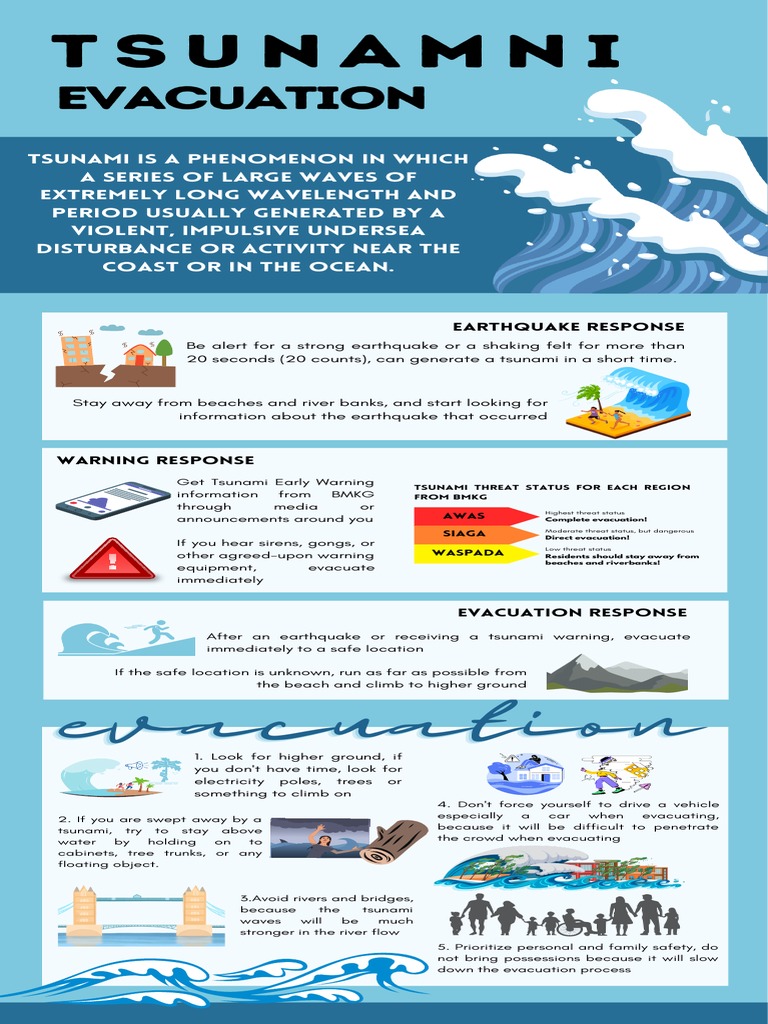 Tsunami Evacuation Guidelines | PDF | Tsunami | Tropical Meteorology