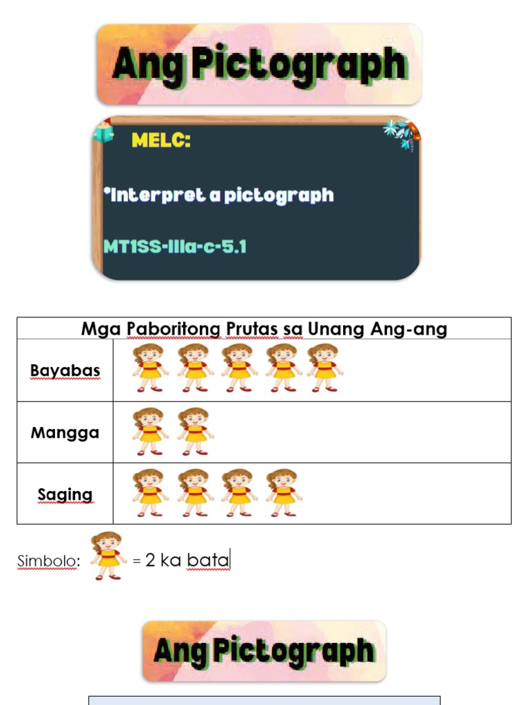 Pictograph - MTB Sinugbuanong Binisaya | PDF