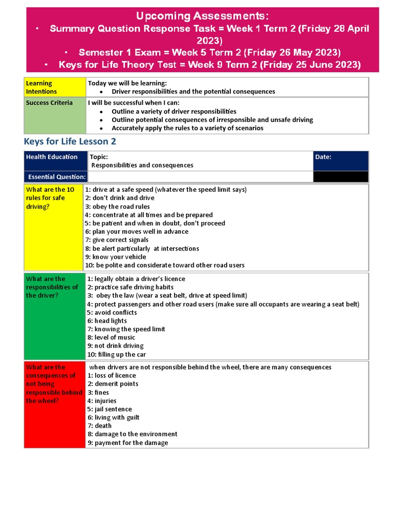 Keys 4 Life L2 Notes | PDF | Driving | Seat Belt