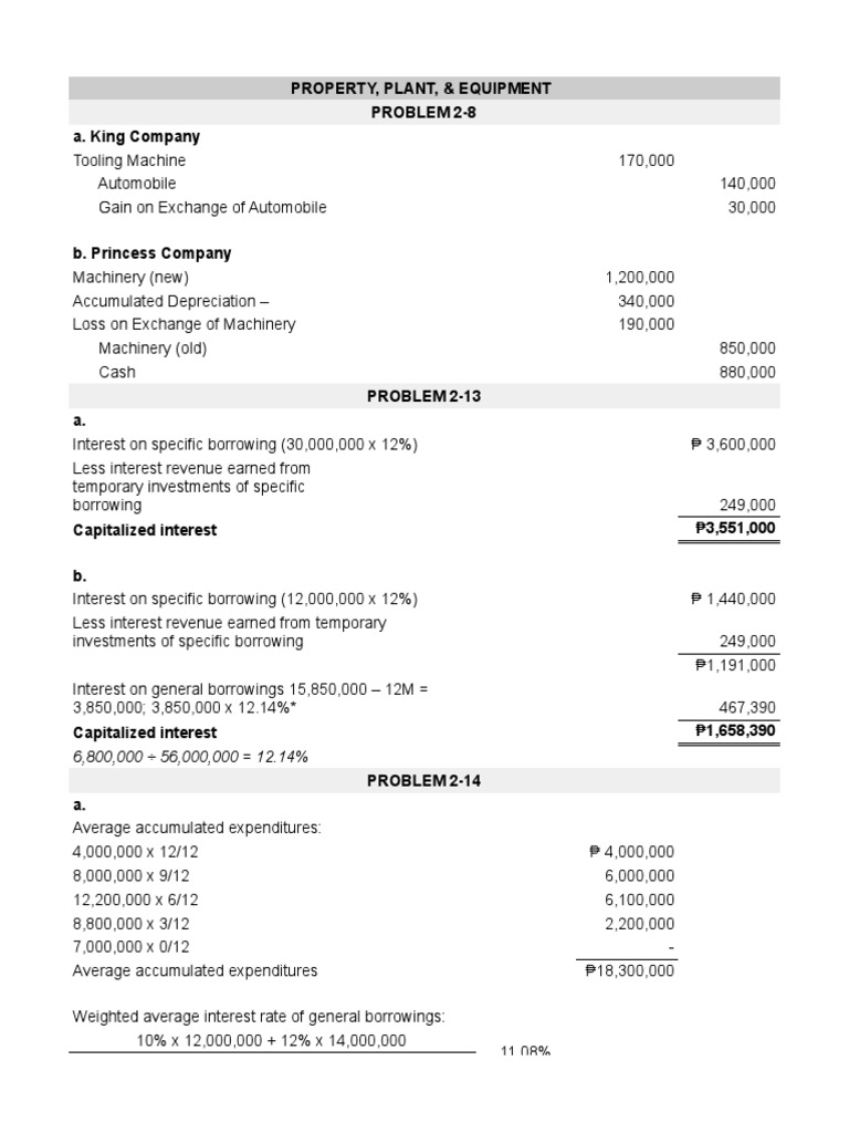 Property, Plant, & Equipment Problem Set | PDF | Depreciation | Interest