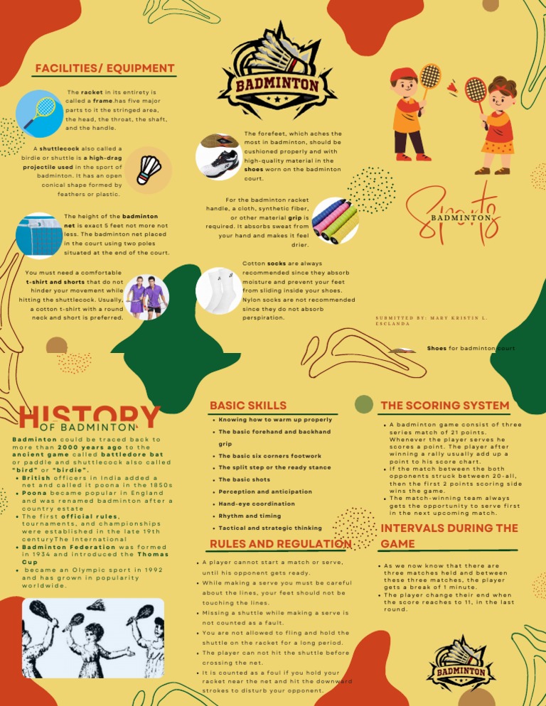 Badminton Brochure PDF | PDF | Athletic Sports | Sports