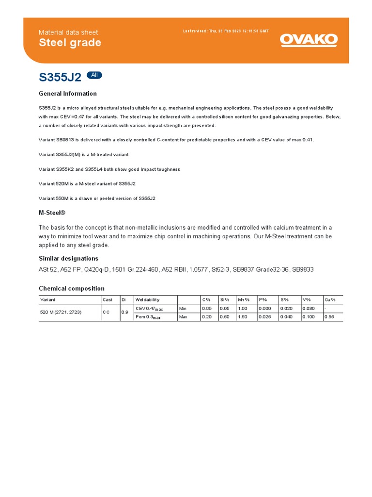 S355J2 | PDF | Strength Of Materials | Steel