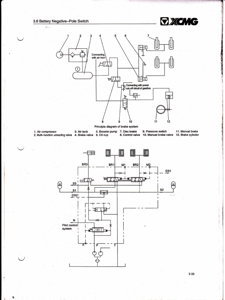 XCMG ZL50G Transmission Scheme 2 | PDF