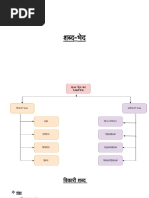 NIOS Assignment Front Page - NIOS Assignment Cover Page - NATIONAL ...