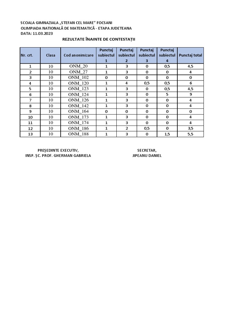 Rezultate Inainte de Contestatii - Clasa A 10 A PDF | PDF