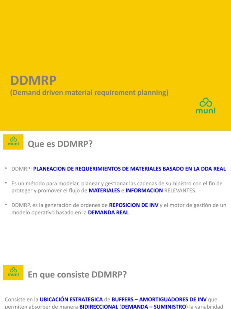 DDMRP | PDF