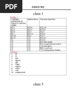 Grade 7 Answer Key | PDF